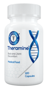 THERAMINE - Pain and Inflammation
